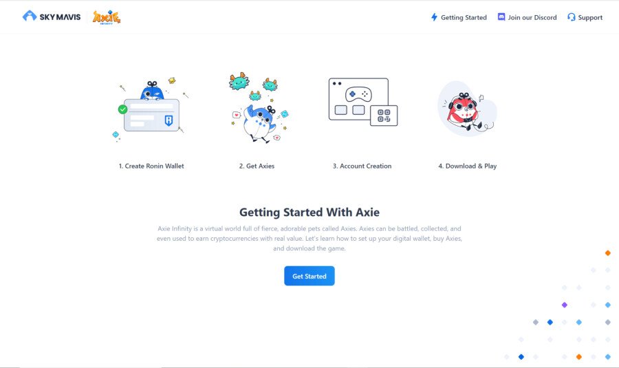 How to Play Axie Infinity: A Beginner’s Guide for P2E Gamers
