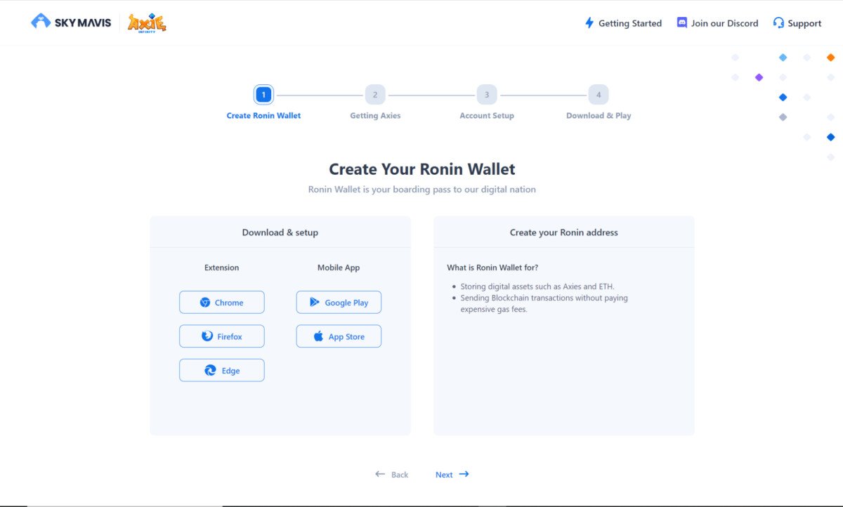 How to Play Axie Infinity: A Beginner’s Guide for P2E Gamers