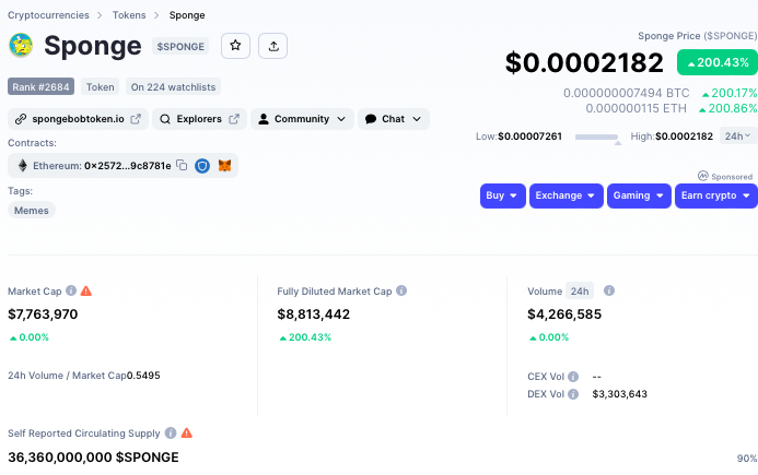 Krypto News: Neuer Meme-Coin SPONGE explodiert um 500 % in 24 Stunden ...