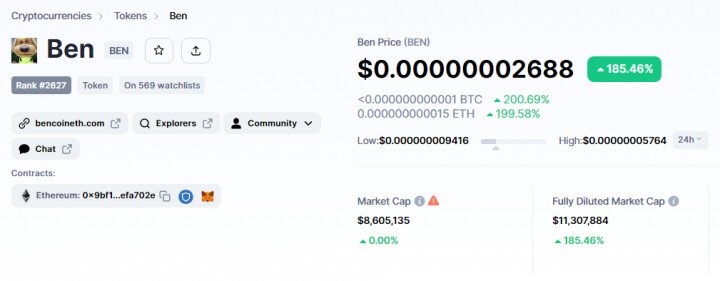 Top Influencer Ben 'BitBoy Crypto' Armstrong Launches New ...