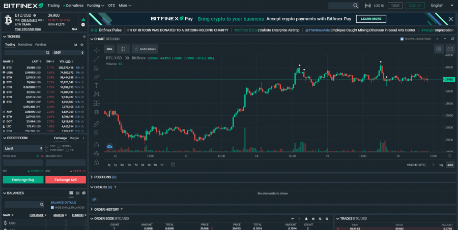 Bitfinex Exchange – Altcoin Nerds