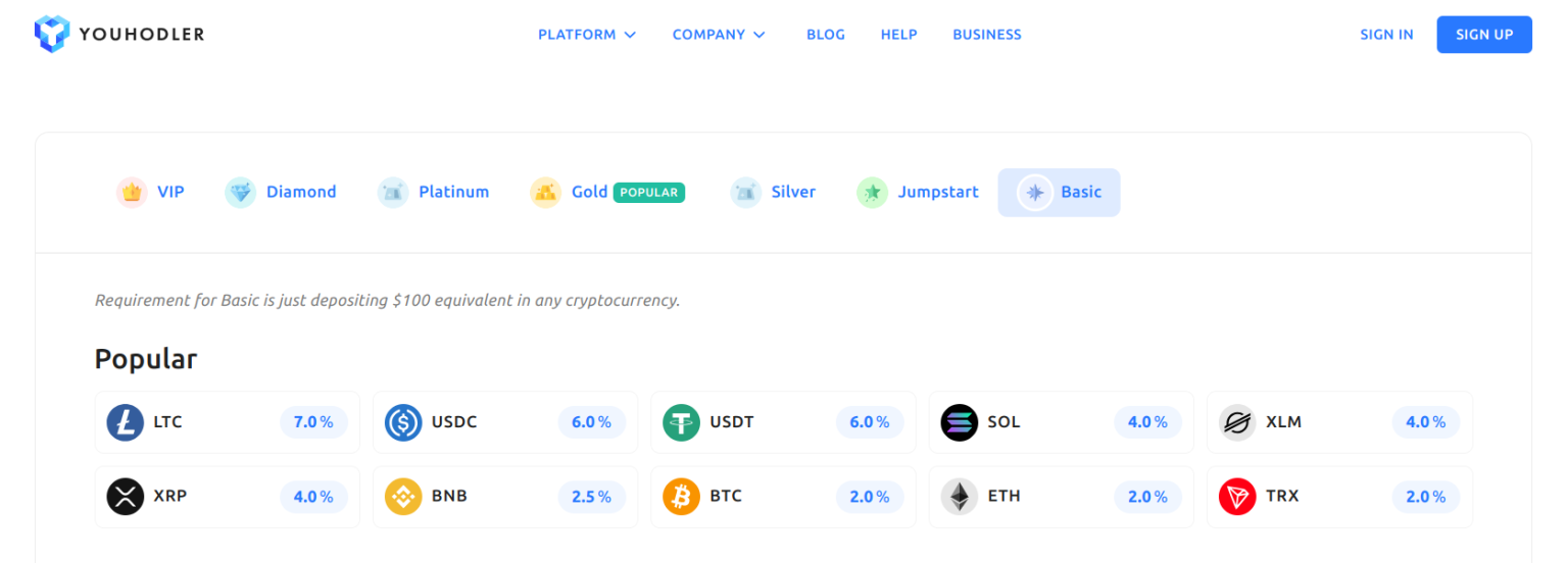 10 Best Crypto Savings Accounts to Earn Interest in 2026
