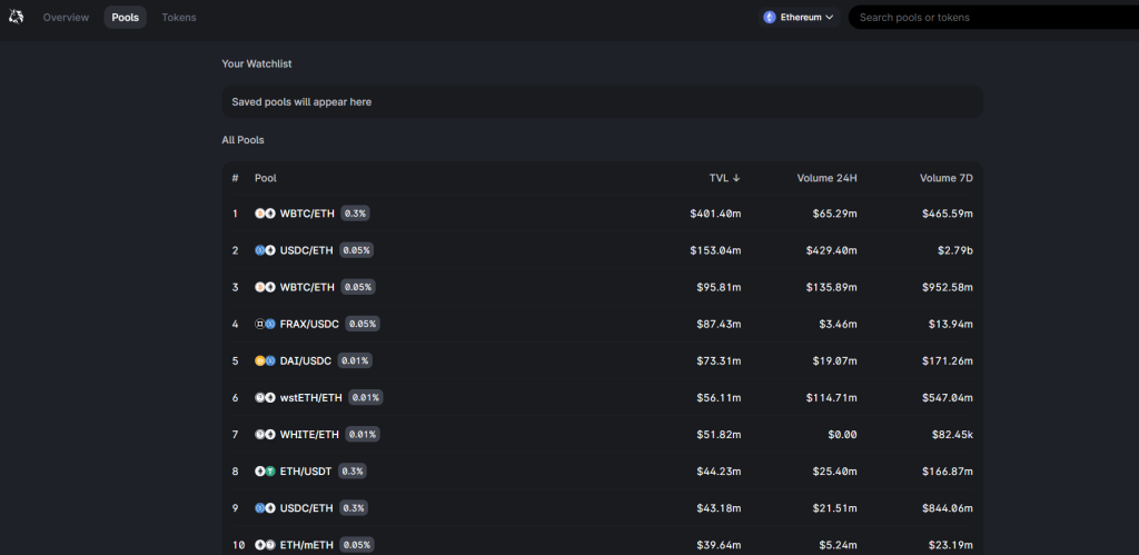 What is DeFi Liquidity Mining? Everything You Need to Know