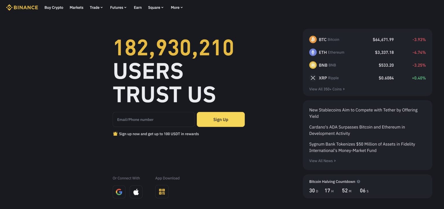 9 Best US-Based Crypto Exchanges in 2026 Reviewed and Ranked