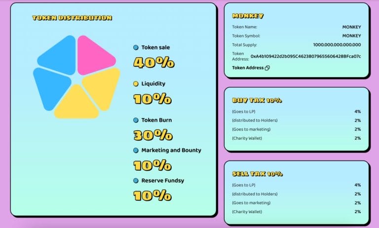 6 Best BSC ICOs in 2026 for 100x Gains
