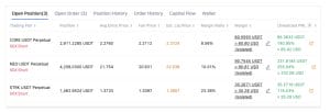 9 Best Crypto Sniper Bots to Use in May 2026