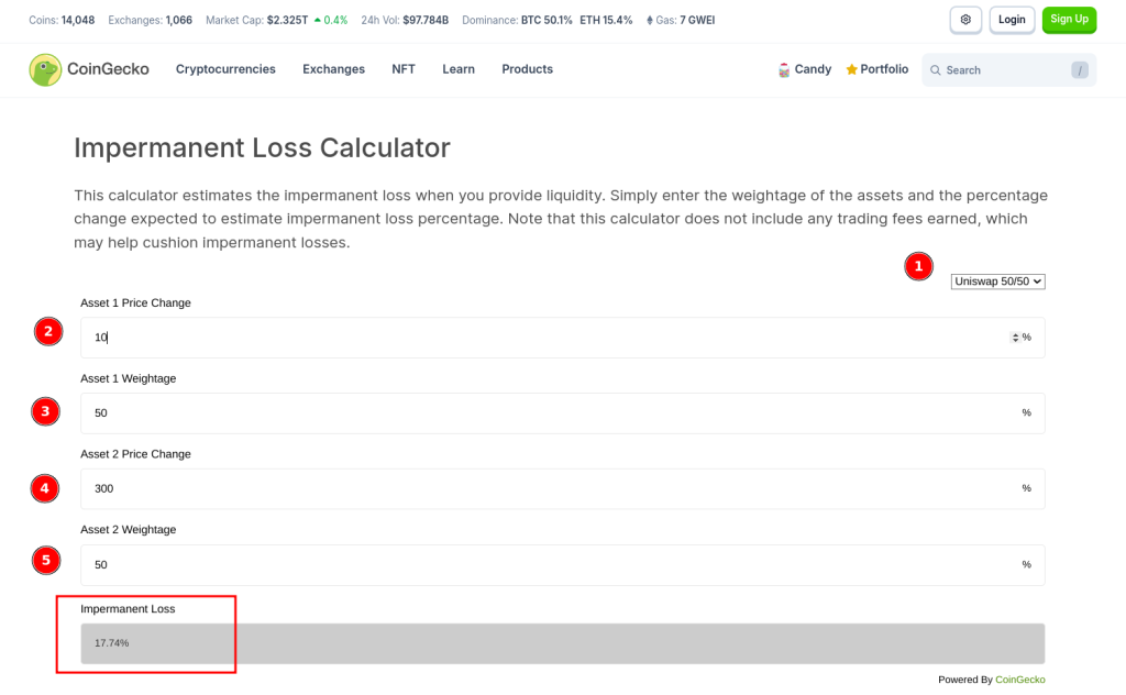 What is Impermanent Loss in Crypto? A Simple Explanation