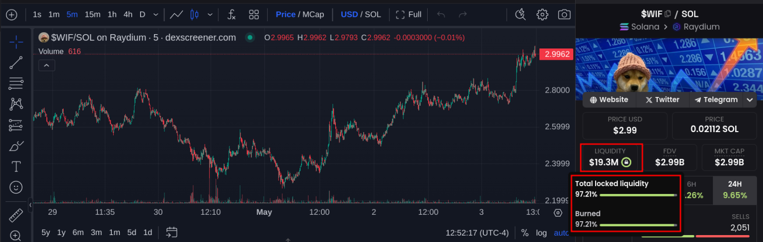 What is a Rug Pull in Crypto? How to Avoid Them in 2025