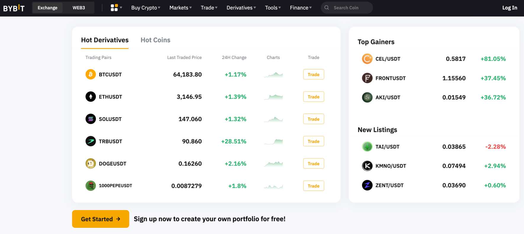 14 Best Altcoin Exchanges for Crypto Investors in 2025