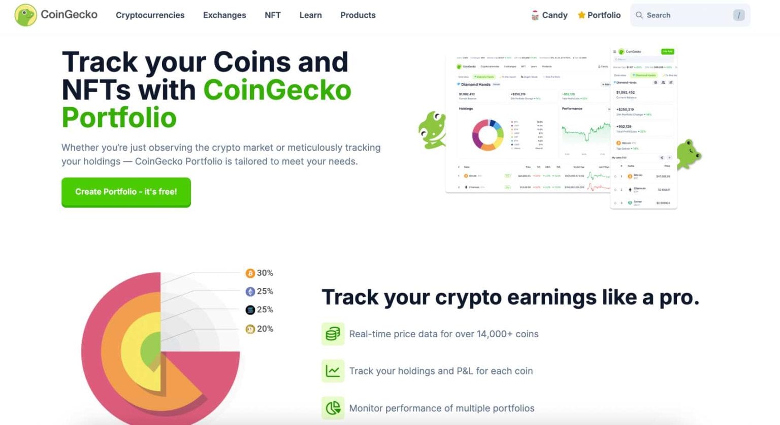 10 Best Crypto Portfolio Trackers in 2026