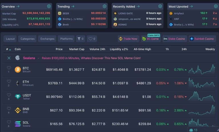 10 Best Crypto Portfolio Trackers in 2025