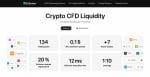 7 Best Crypto Exchange Liquidity Providers in 2026