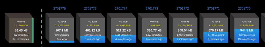 How To Mine Litecoin (LTC) in 2025: 5 Steps to Follow