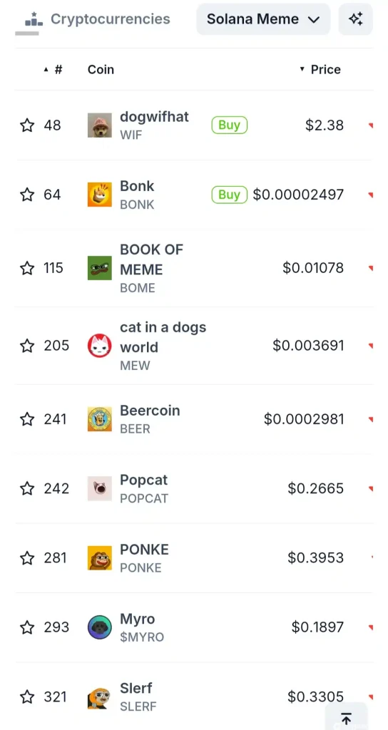 8 Best Solana Meme Coins to Buy in July 2024