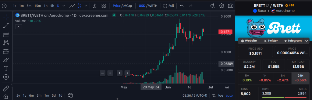 Top 7 Crypto Market Trends to Watch in 2026