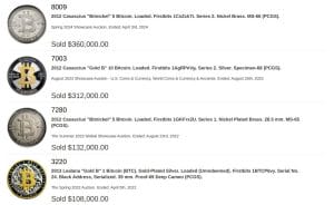 What Is a Physical Bitcoin? How to Check if It Has Value