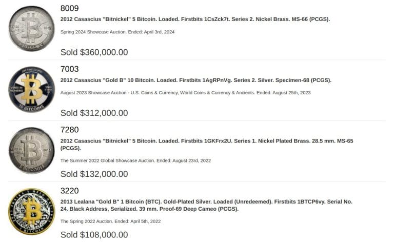 What Is a Physical Bitcoin? How to Check if It Has Value