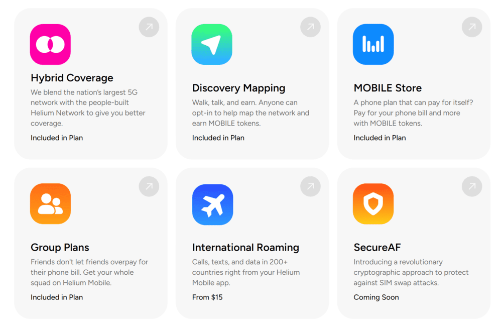 Helium Mobile ($MOBILE) Price Prediction 2025, 2026, 2030