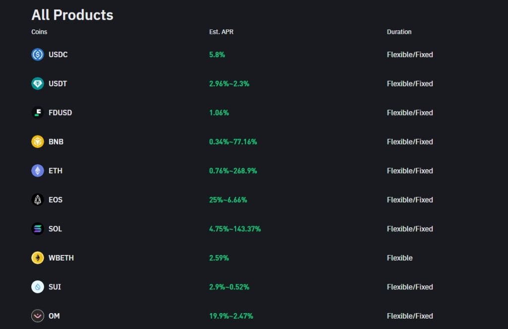 Best Yield Farming Crypto Platforms in 2025