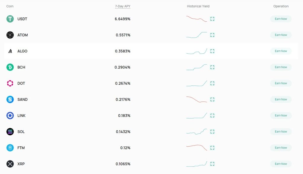 Best Yield Farming Crypto Platforms in 2025