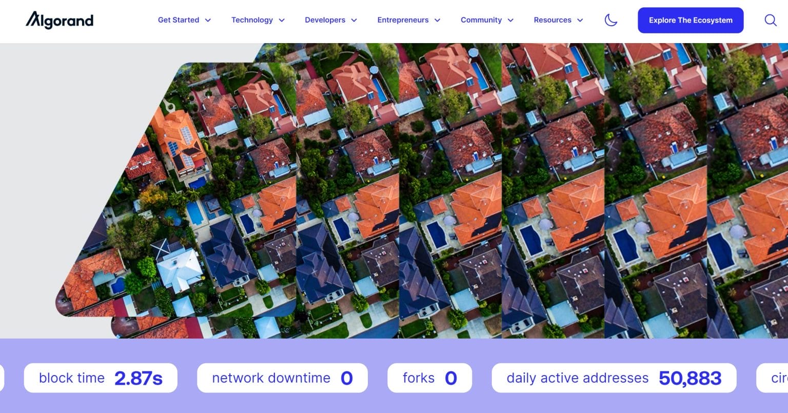 Algorand ($ALGO) Price Prediction 2025 - 2030
