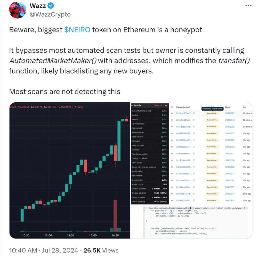 Neiro Ethereum ($NEIRO) Price Prediction 2025, 2026, 2030