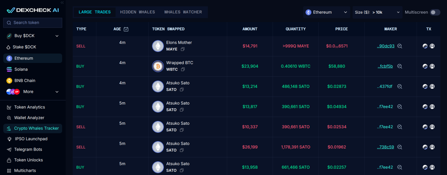 7 Best Crypto Whale Trackers and Alerts in 2025