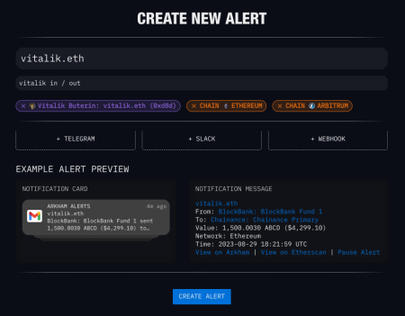 7 Best Crypto Whale Trackers and Alerts in 2025