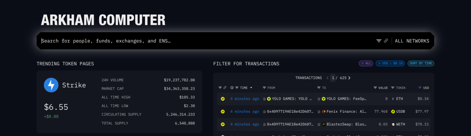 7 Best Crypto Whale Trackers and Alerts in 2025