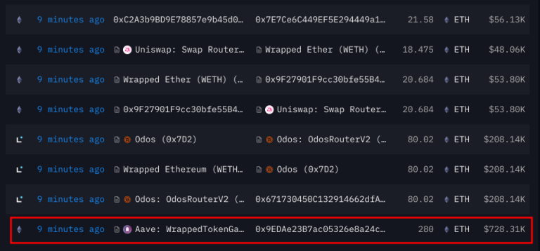 7 Best Crypto Whale Trackers and Alerts in 2025