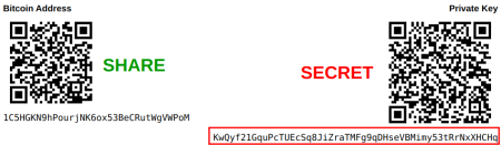 Crypto Recovery Services: Do They Actually Work?