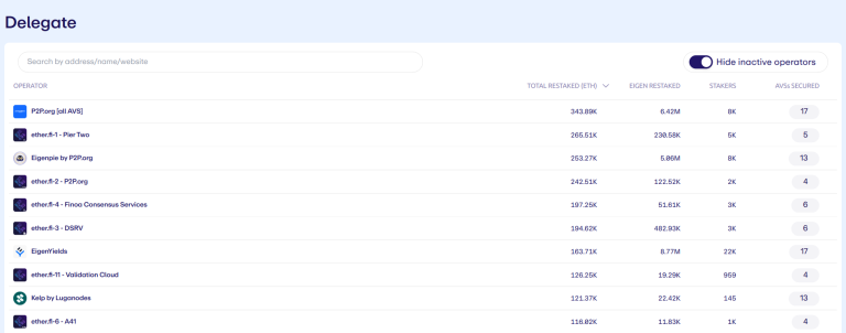 What Is Restaking? How Does EigenLayer Work? - Cryptonews