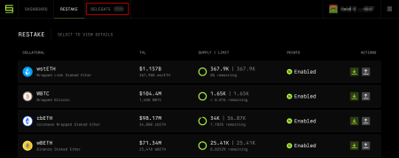 What Is Restaking? How Does EigenLayer Work? - Cryptonews