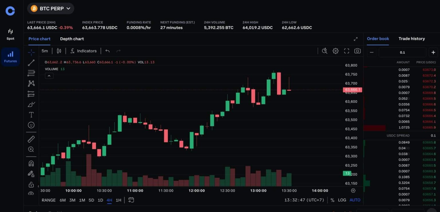 Coinbase vs Binance Comparison: Which is Best in 2025?
