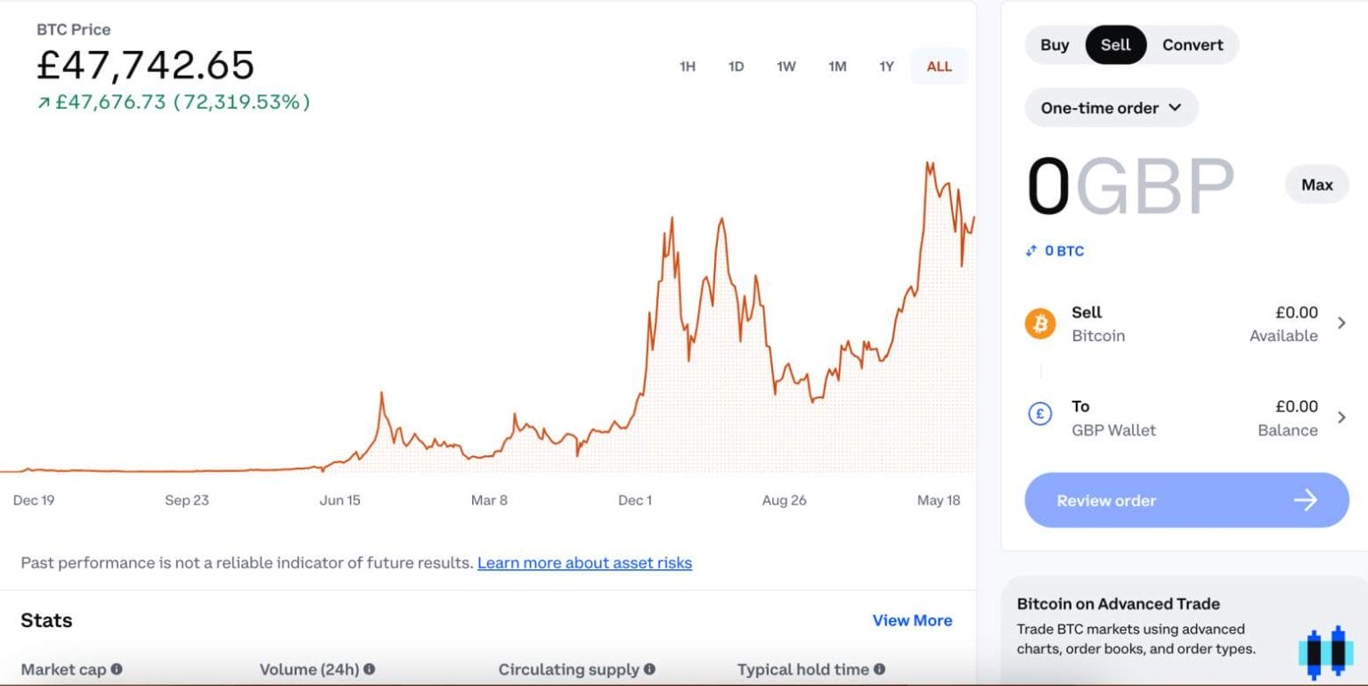 Coinbase vs Binance Comparison: Which is Best in 2025?