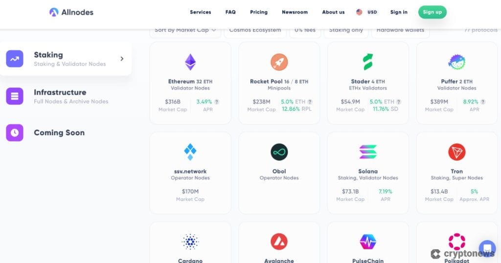 What Are Crypto Nodes? Types, Functions, and How to Profit
