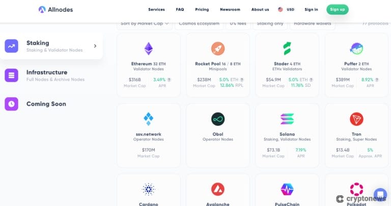 What Are Crypto Nodes? Types, Functions, and How to Profit