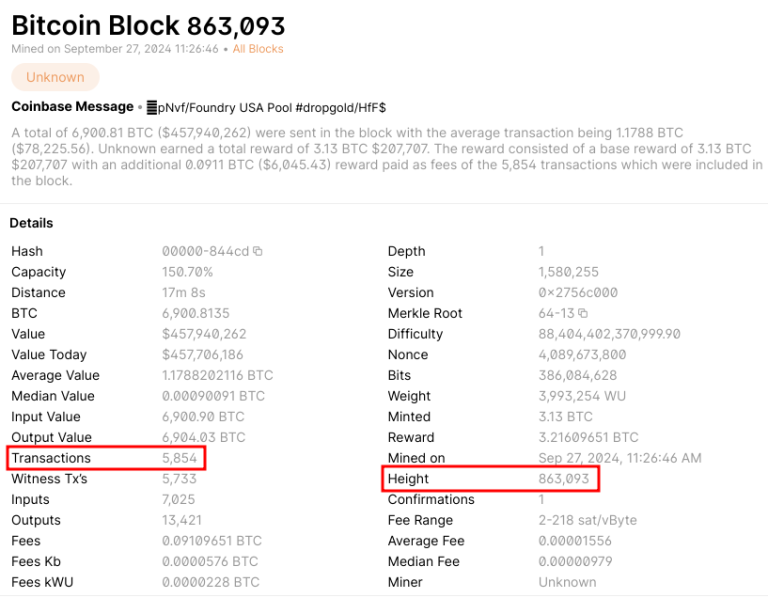 What are Bitcoin Blocks and How Do They Work?