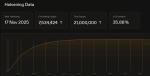 Bittensor ($TAO) Price Prediction 2026, 2027, 2030