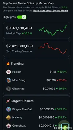 10 Best Solana Meme Coins to Buy in January 2025