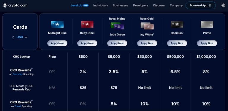 7 Best Crypto Credit Cards for Rewards in October 2025