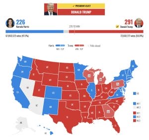 How Accurate Was Polymarket During the US Election?