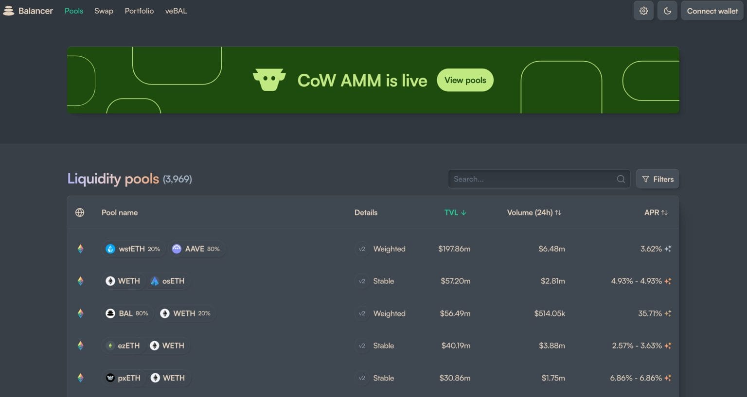 10 Best DeFi Platforms to Watch Out For in 2025