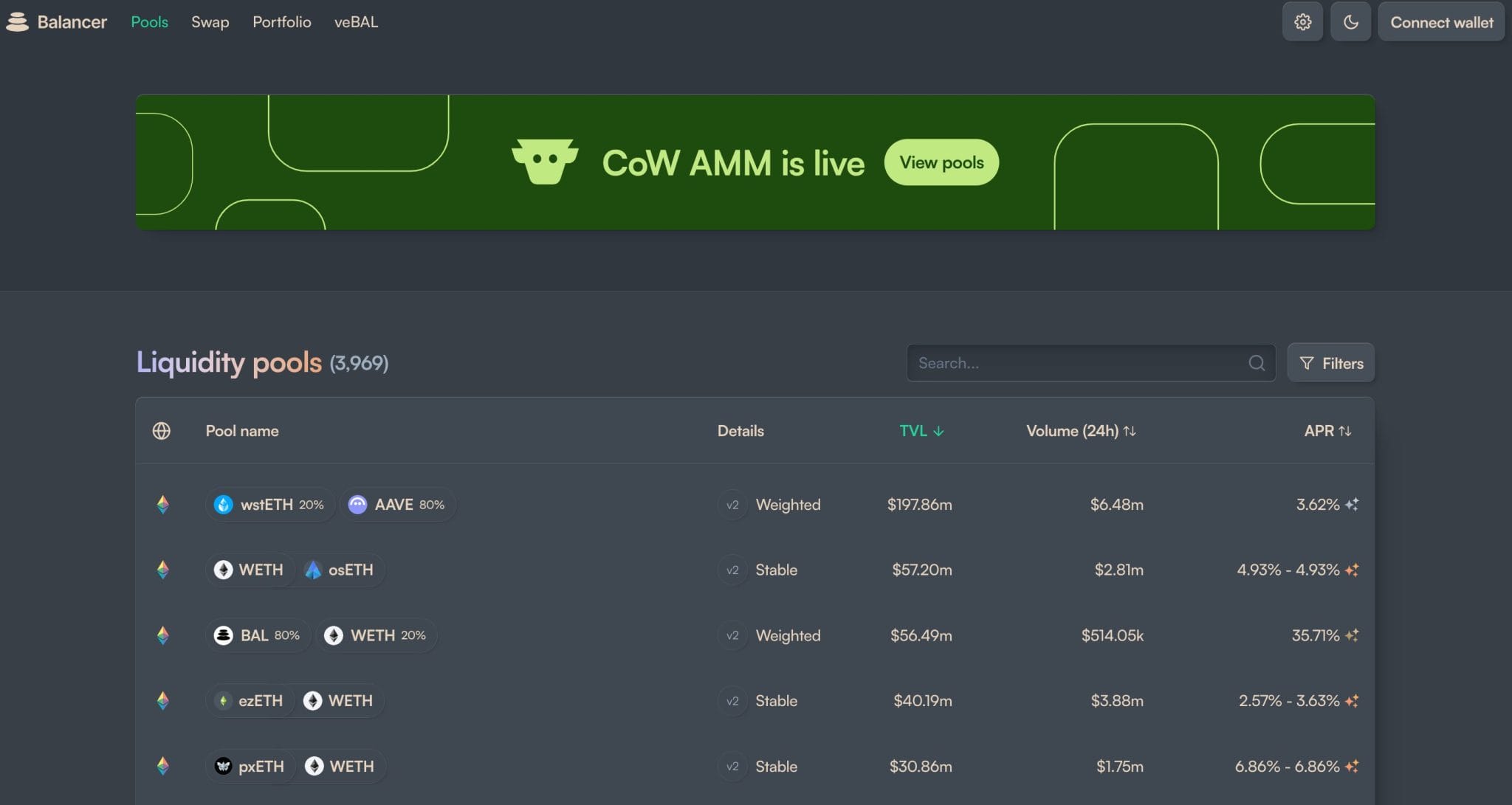 10 Best DeFi Platforms to Watch Out For in 2025