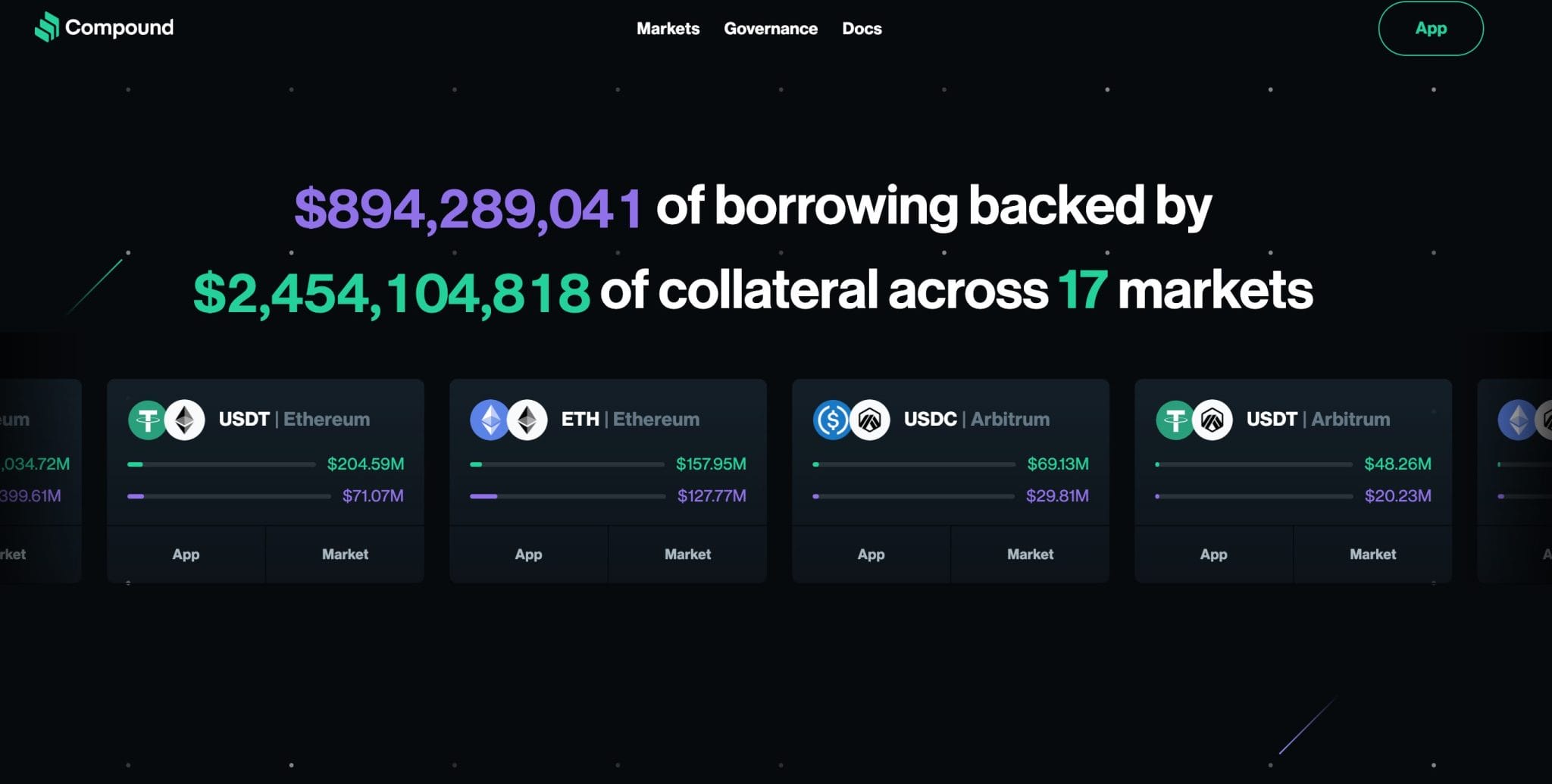 10 Best DeFi Platforms to Watch Out For in 2025