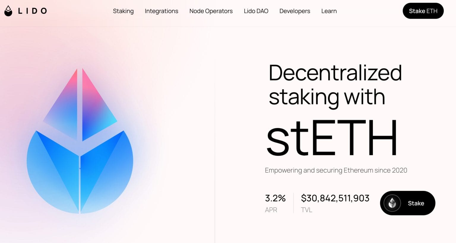 10 Best DeFi Platforms to Watch Out For in 2025