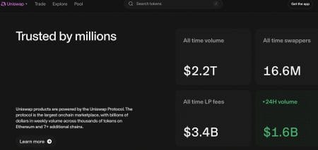 10 Best DeFi Platforms to Watch Out For in 2025