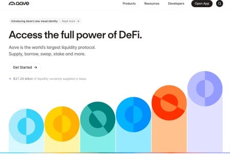 10 Best DeFi Platforms to Watch Out For in 2025