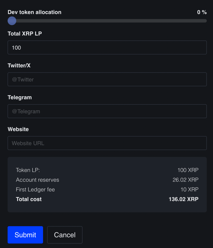 Top 6 XRP Ledger Meme Coins in June 2025