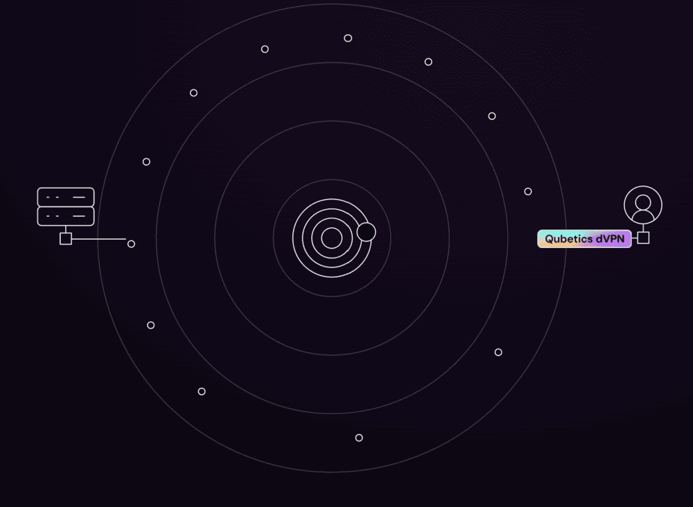 Qubetics (TICS) Price Prediction 2025, 2026, 2030